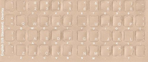 English Keyboard Overlays Stickers, Labels White Transparent Character