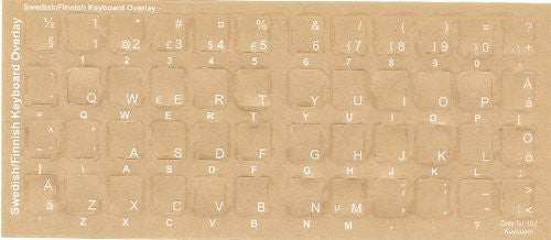 Swedish - Finnish Keyboard Overlays Stickers, Labels. Reverse Print,