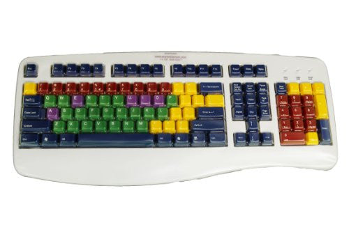 Keyboard Cover LessonBoard, LessonBoard Pro, LearningBoard,FunKeyBoard